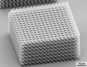 Wave Propagation is Under Control: Metamaterials Going 3D