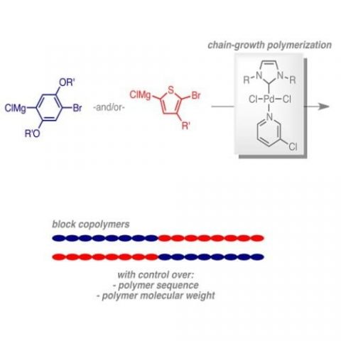 Alternative Catalyst System for Semiconducting Polymers