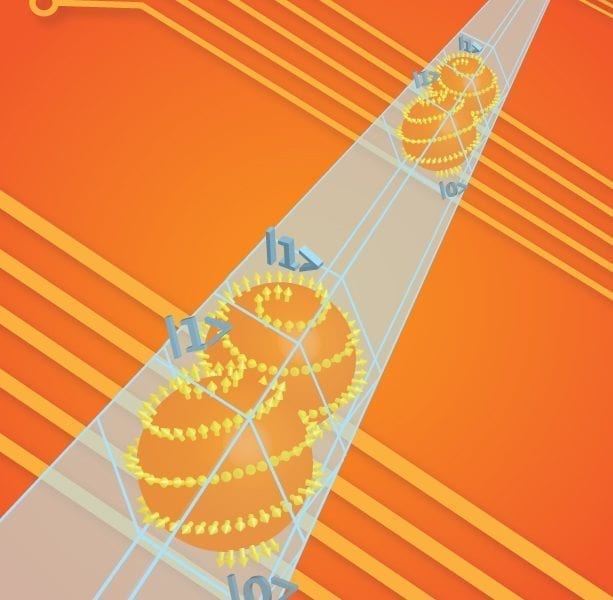 Using nanowires and quantum dots to develop quantum computing