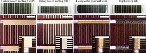 Assessing printing technologies for polymer solar cells