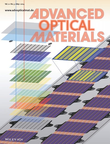 Sensors, OPV modules, and light extractors: Advanced Optical Materials