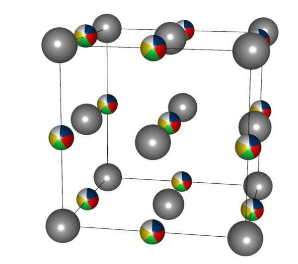 A new family of dielectric materials - Advanced Science News
