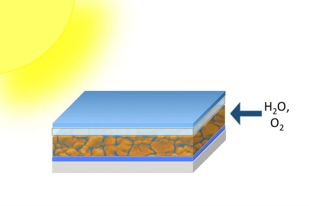 Stability issues of the next generation solar cells - Advanced Science News