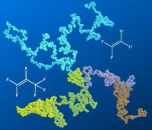 How to Calibrate your Random Walk - Advanced Science News