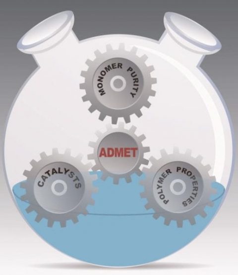 How To Do An Acyclic Diene Metathesis Reaction - Advanced Science News