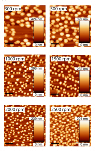 Microlenses from Organic Dyes - Advanced Science News
