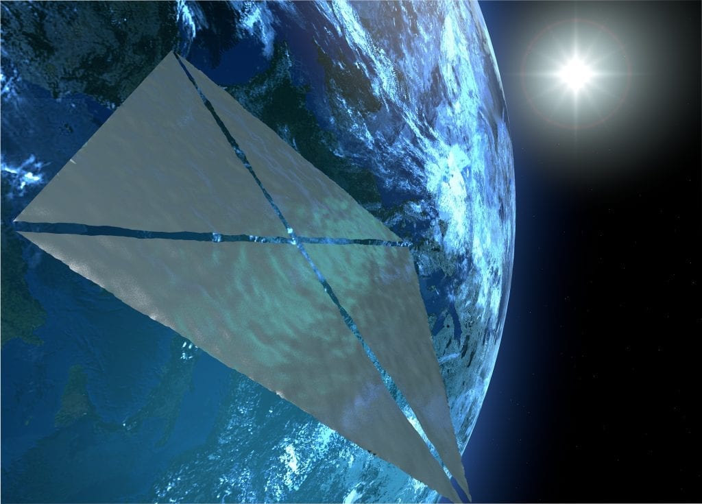 Travelling through Space with Solar Sails - Advanced Science News