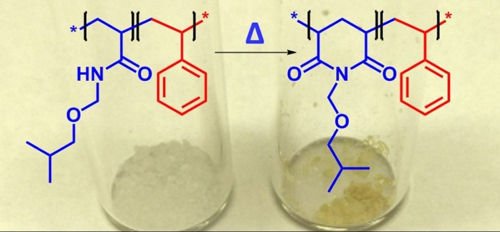 Unexpected Polymer Degradation Mechanisms - Advanced Science News