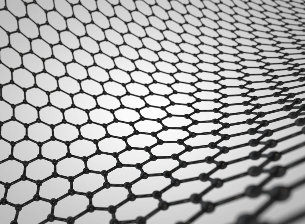 The New Type of Graphene Films: Super Flexible, Highly Conductive ...