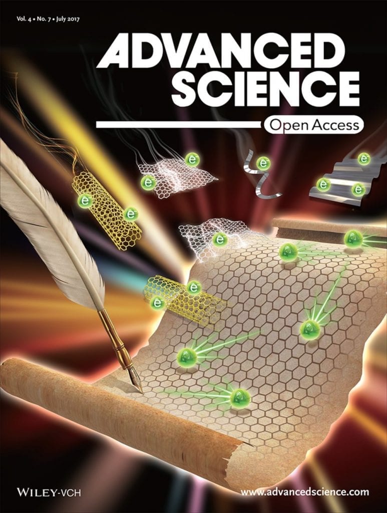 The High Impact of Advanced Science - Advanced Science News