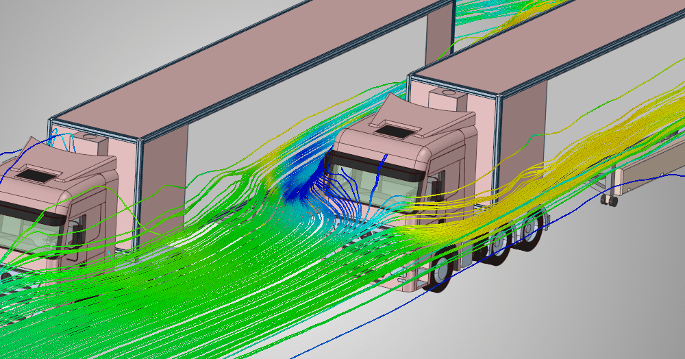 High Speed and Ease of Use Simulation - Advanced Science News
