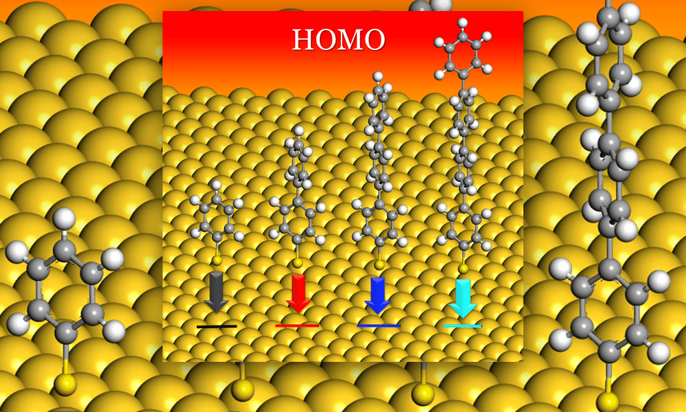 Molecular Electronics: A Simulation Study - Advanced Science News