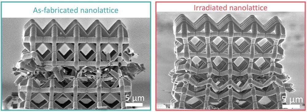 Nano-Architecting Metallic Glass - Advanced Science News