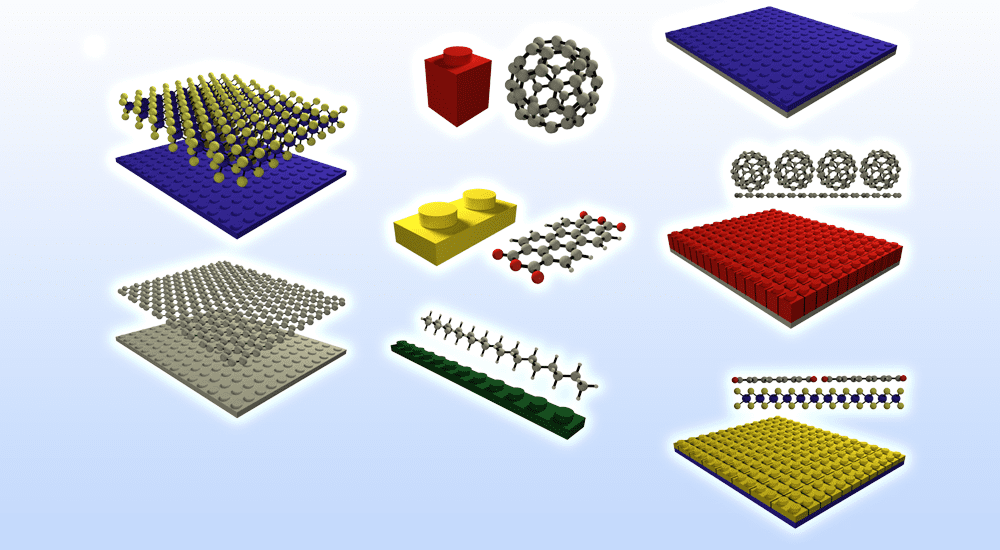 A Hybrid Pairing: Inorganic 2D Materials and Molecules - Advanced ...