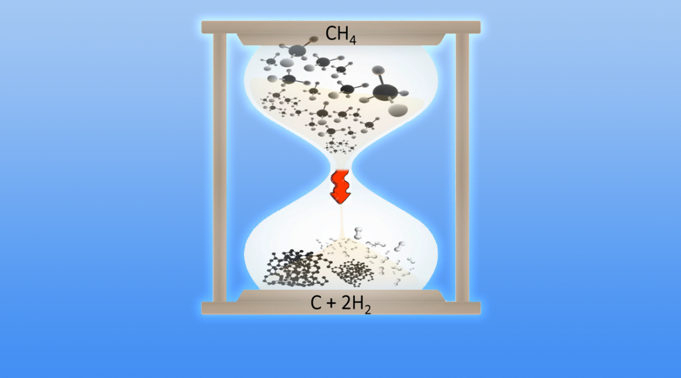 Decarbonizing Natural Gas: Methane Fuel without Carbon Dioxide ...