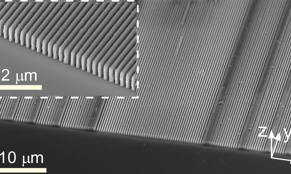 Metasurface Enabled Wide‐Angle Fourier Lens [Video] - Advanced Science News