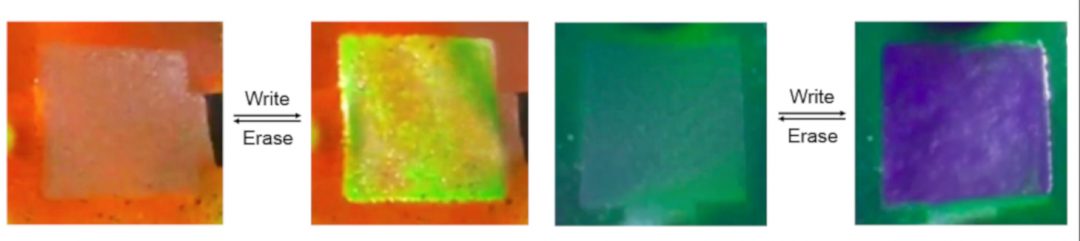 Save the Environment: With Ink-Free Rewritable Paper - Advanced Science ...