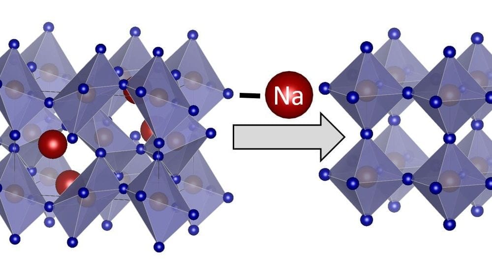 A Reversible Positive Electrode for Lithium and Sodium Ion Batteries ...
