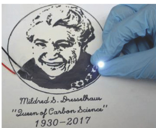 Direct Writing of MXene Conductive Inks: Micro‐Supercapacitors on Paper ...