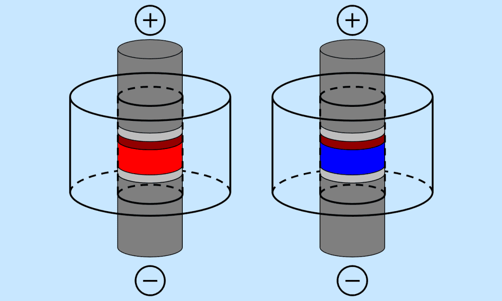 Lithium-based Solid Electrolytes for All-Solid-State Batteries [Video ...