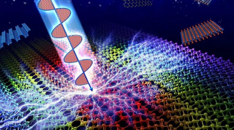 InfoMat: Novel Materials for Next-Generation Information Systems ...