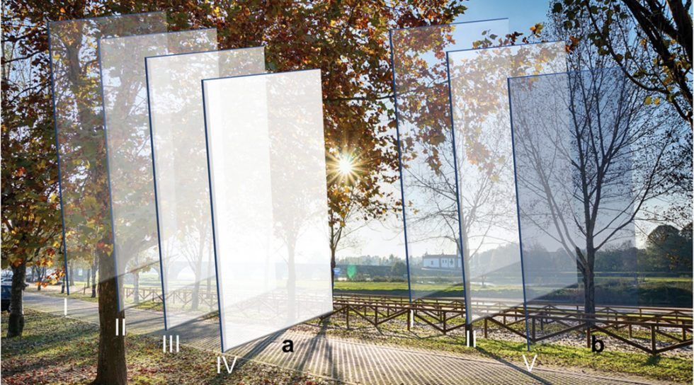 The Next Generation of Smart Windows Using Carbon Dots - Advanced ...