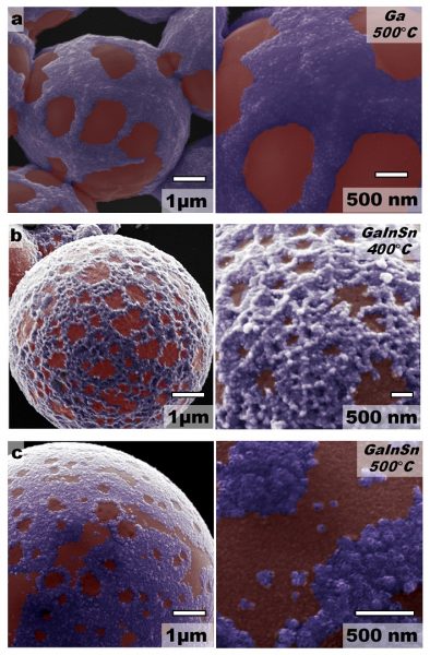 Chameleon metals change their surface structure in response to heat ...