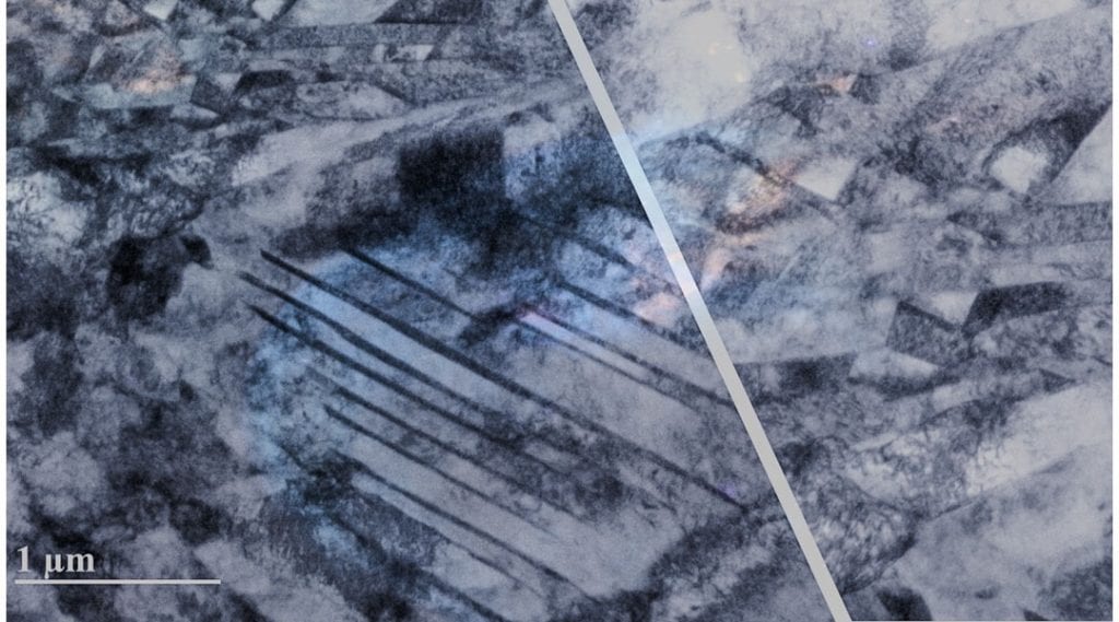 Exchanging heat for pressure: An efficient route to processing titanium ...