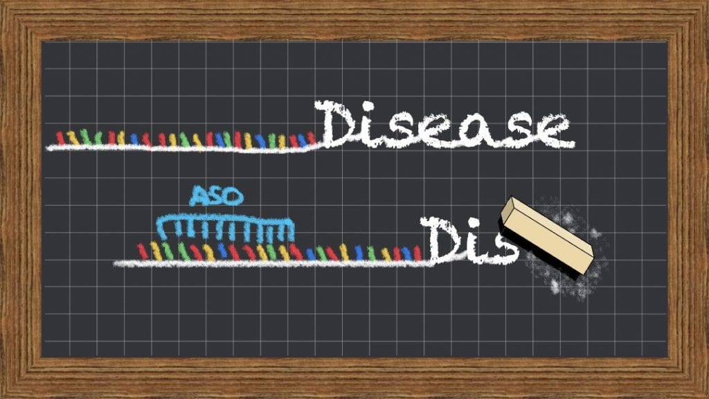 Targeting the untargetable and treating the untreatable - Advanced ...