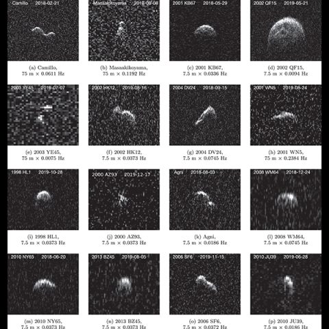 Largest-ever radar study of near-Earth asteroids - Advanced Science News